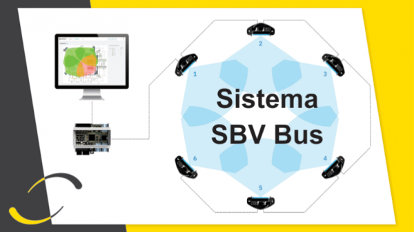 Sistema SBV Bus – Fast Solution